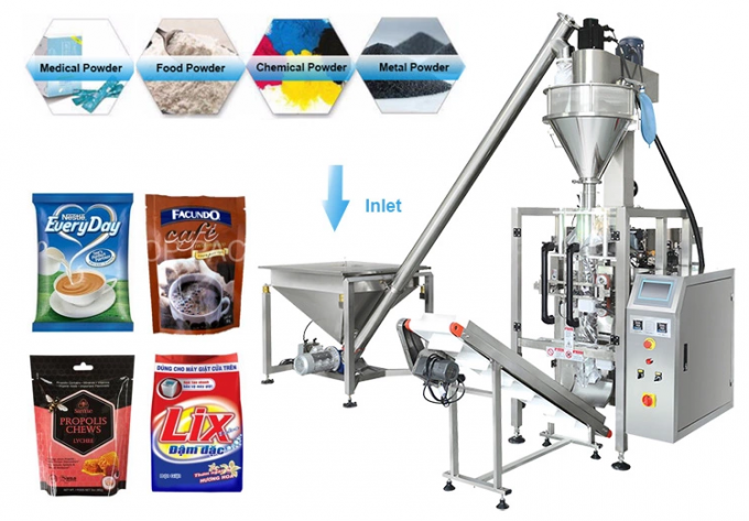 Automatic PLC Multi Pack Packing Machine With Touch Screen Display